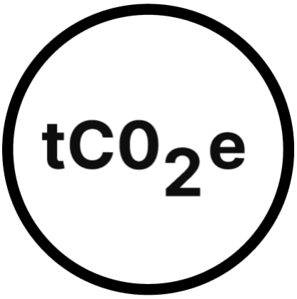 Creol - KLIMA - Offset your footprint using KLIMA